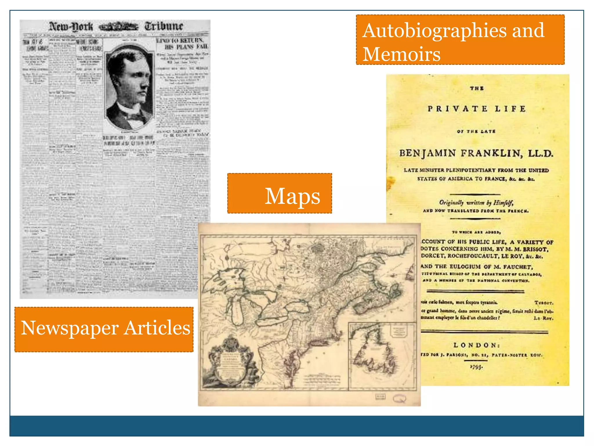 Primary and Secondary Sources | PPTX