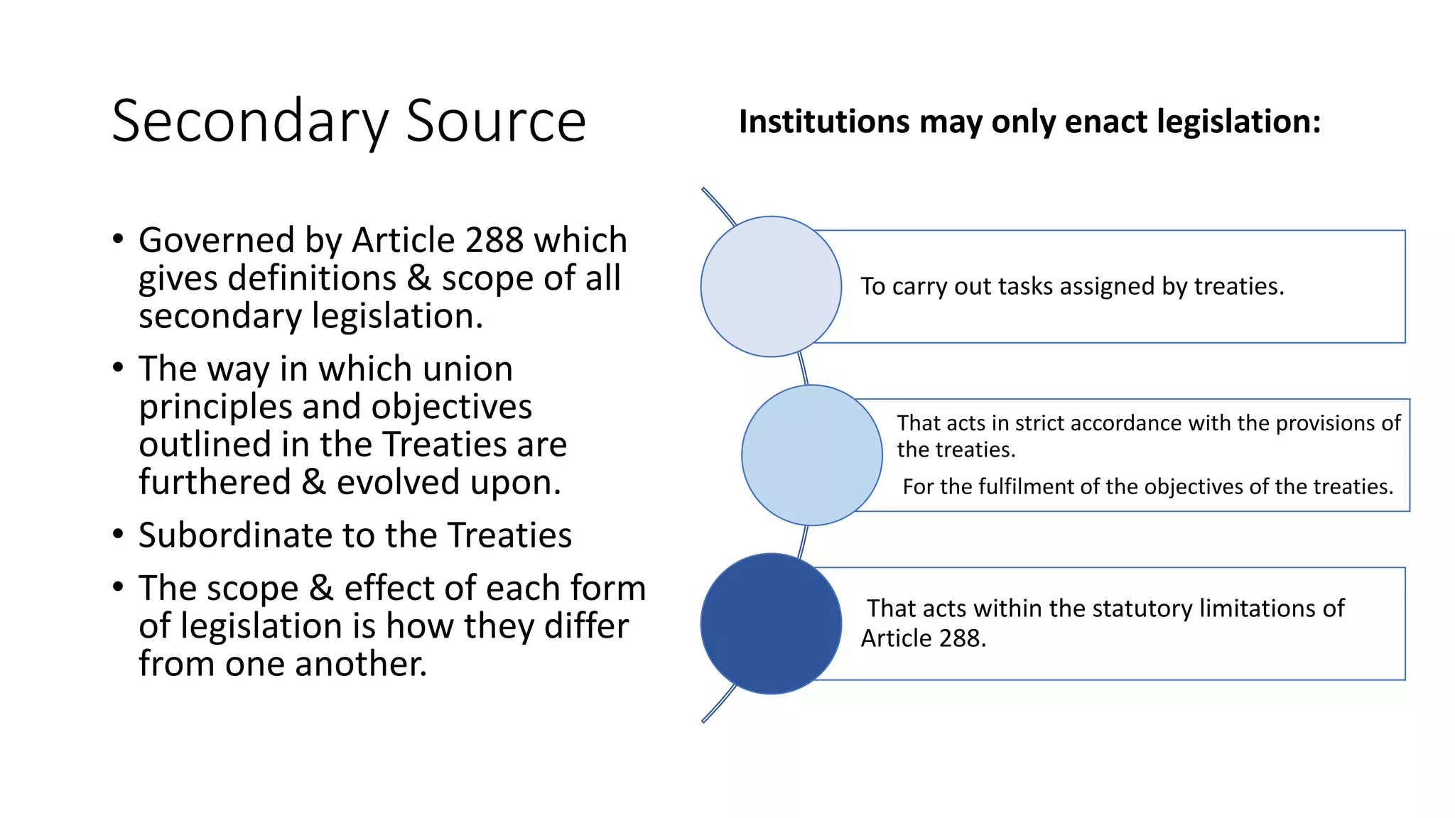 Primary and secondary sources of eu law | PPTX