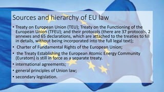 Primary and secondary sources of eu law | PPTX