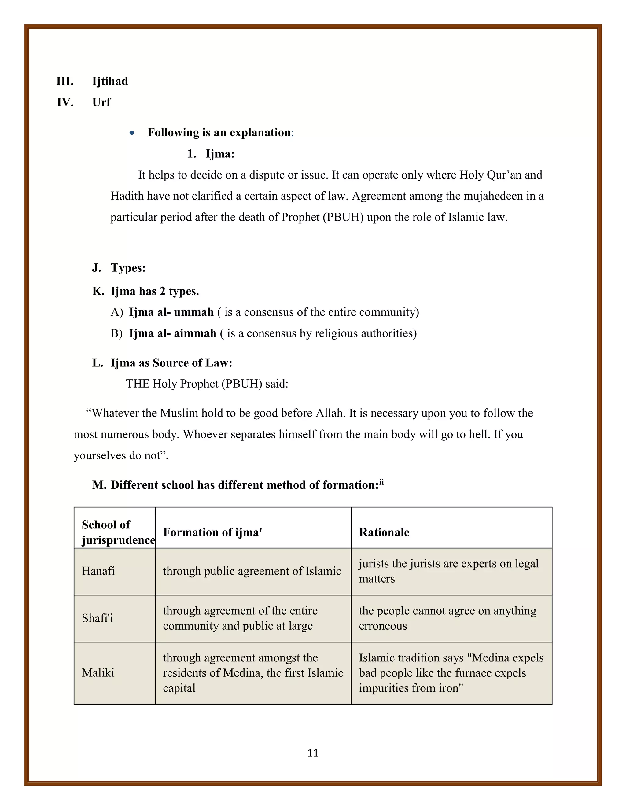 Primary and Secondary Sources of Islamic Jurisprudence.pdf