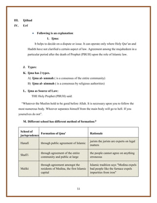 Primary and Secondary Sources of Islamic Jurisprudence.pdf