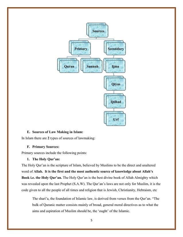 Primary and Secondary Sources of Islamic Jurisprudence.pdf