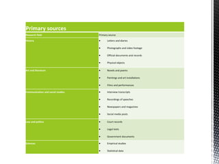 Primary and secondary sources on critical thinking | PPT