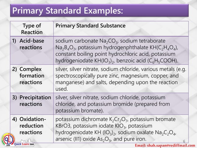 Primary and secondary standard | PDF