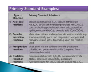 primary and secondary standards.pptx