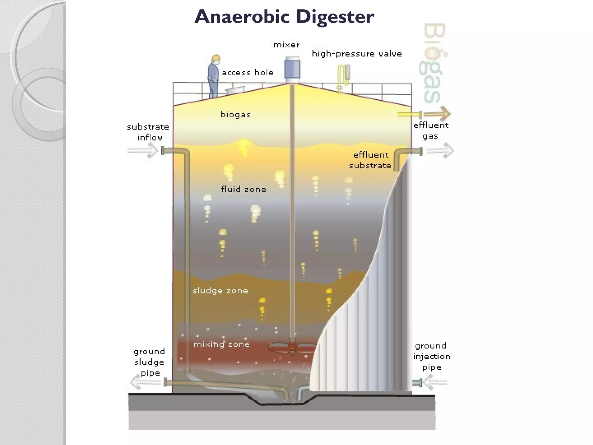 Primary and secondary wastewater treatment.. | PPT