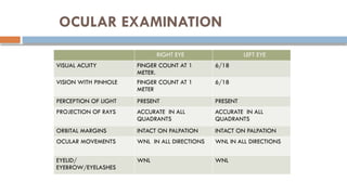 the primary angle closuree glaucoma.pptx