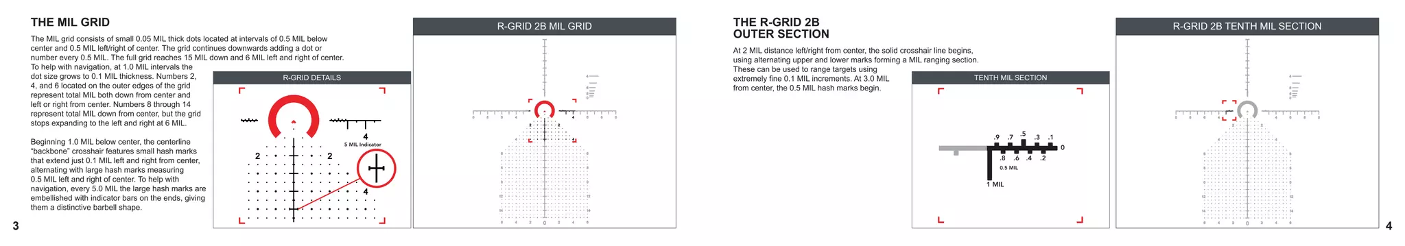 Primary Arms GLx R-GRID 2B | Reticle Subtention | PDF