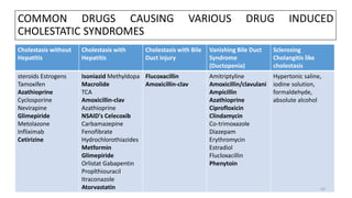 Primary Biliary Cholangitis | PPTX