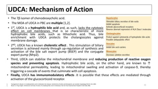 Primary Biliary cholangitis, lecture class for MBBS | PPTX