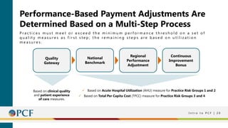 Webinar: Primary Care First Model Options - Introduction | PPT