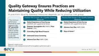 Webinar: Primary Care First Model Options - Introduction | PPT