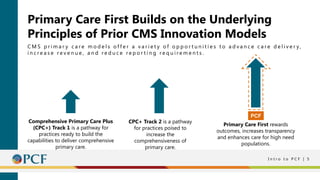 Webinar: Primary Care First Model Options - Introduction | PPT