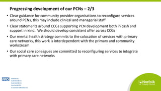 Primary Care Network | PPTX