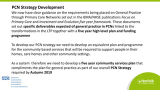 Primary Care Network | PPTX