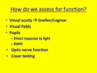 Primary care ophthalmology teaching | PPTX
