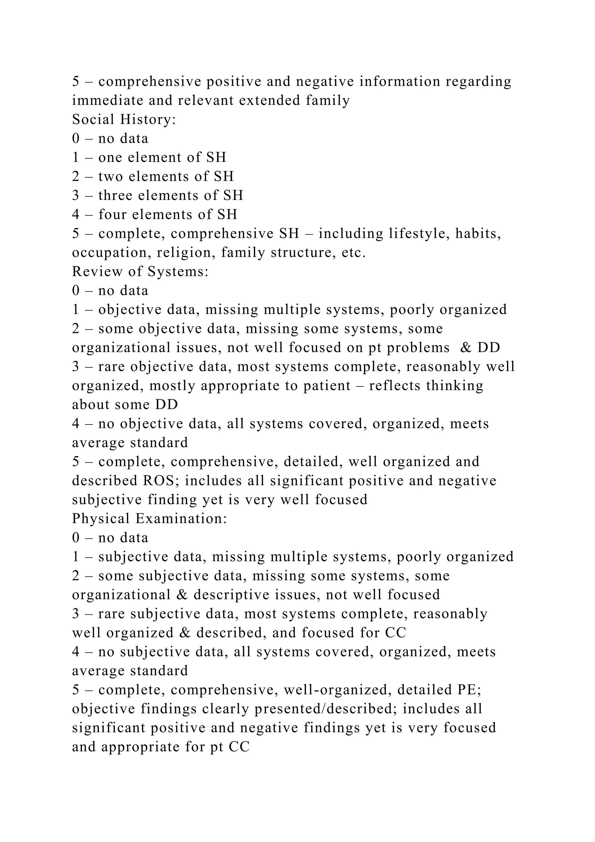 Primary Care Practicum Case StudyGrading rubricStudentID#.docx ...