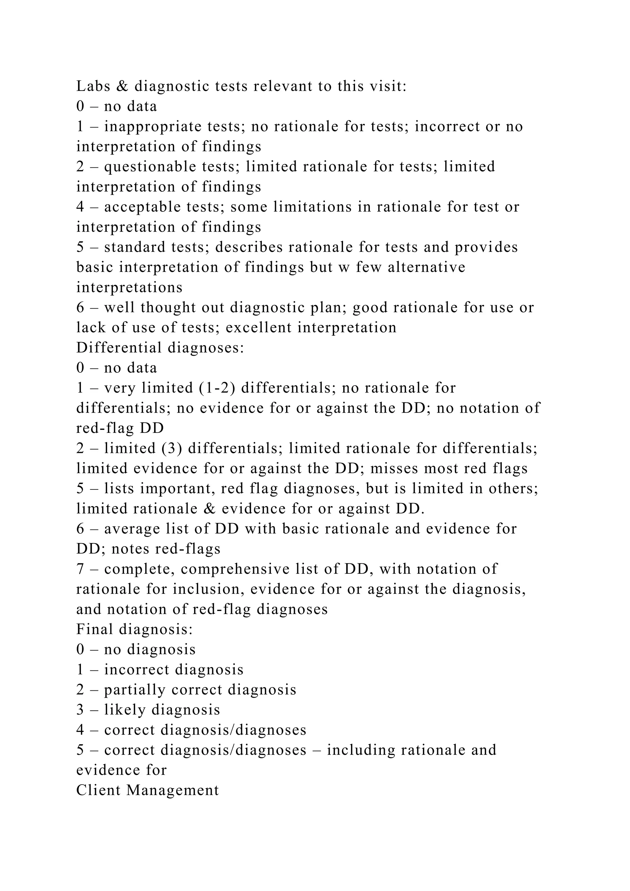 Primary Care Practicum Case StudyGrading rubricStudentID#.docx ...