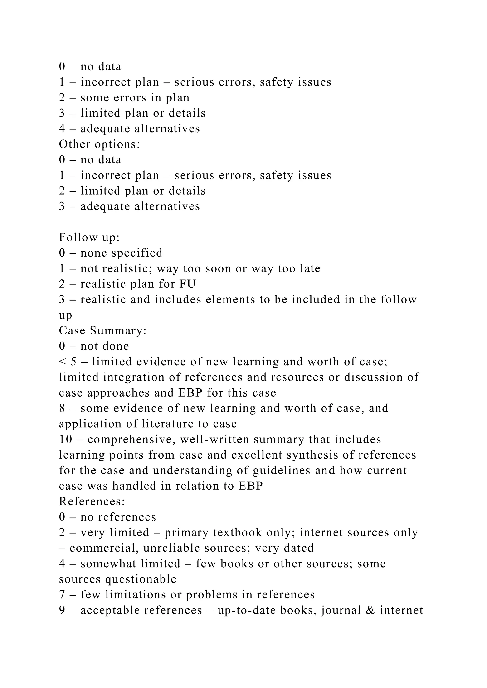 Primary Care Practicum Case StudyGrading rubricStudentID#.docx | Physical Therapy | Wellness