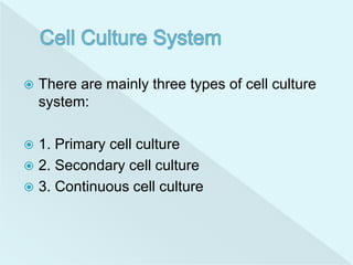 Primary cell culture anjana.pptx