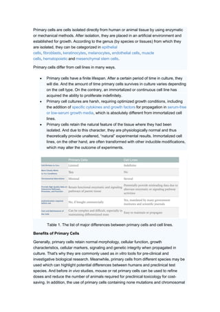 Primary cell culture guide | PDF