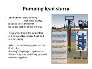 Primary cementing and Secondary Cementing | PPTX