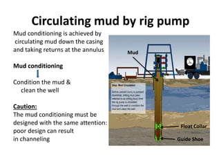 Primary cementing and Secondary Cementing | PPTX