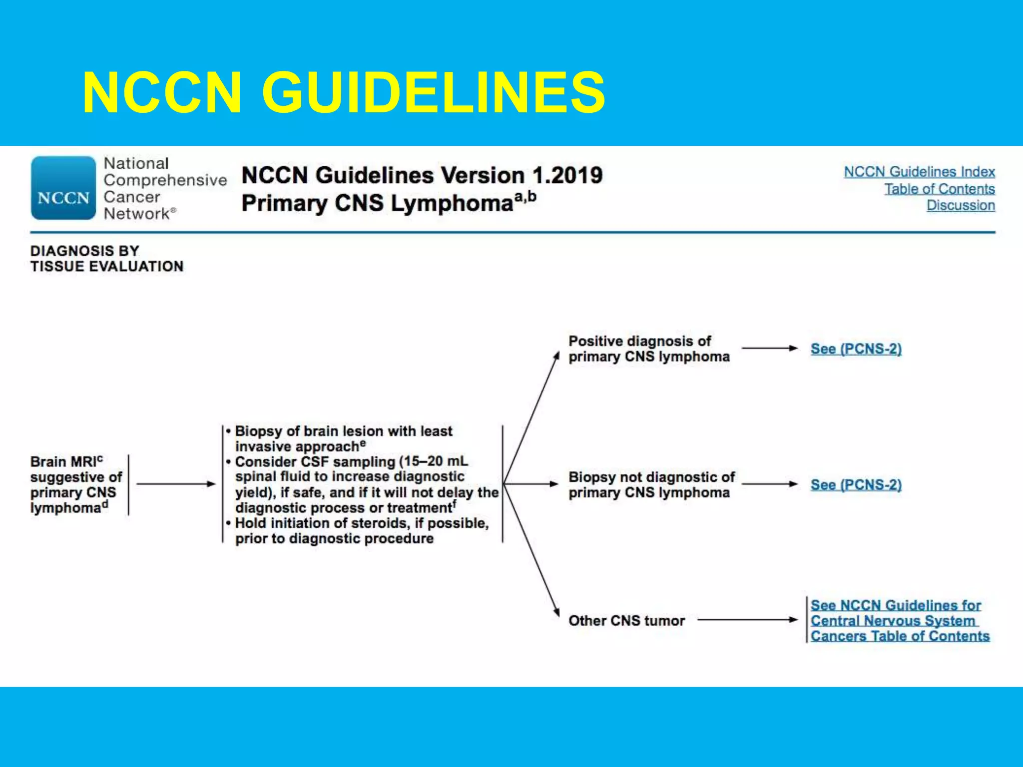 Primary CNS Lymphoma | PPTX
