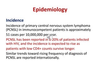 Primary CNS Lymphoma.pptx