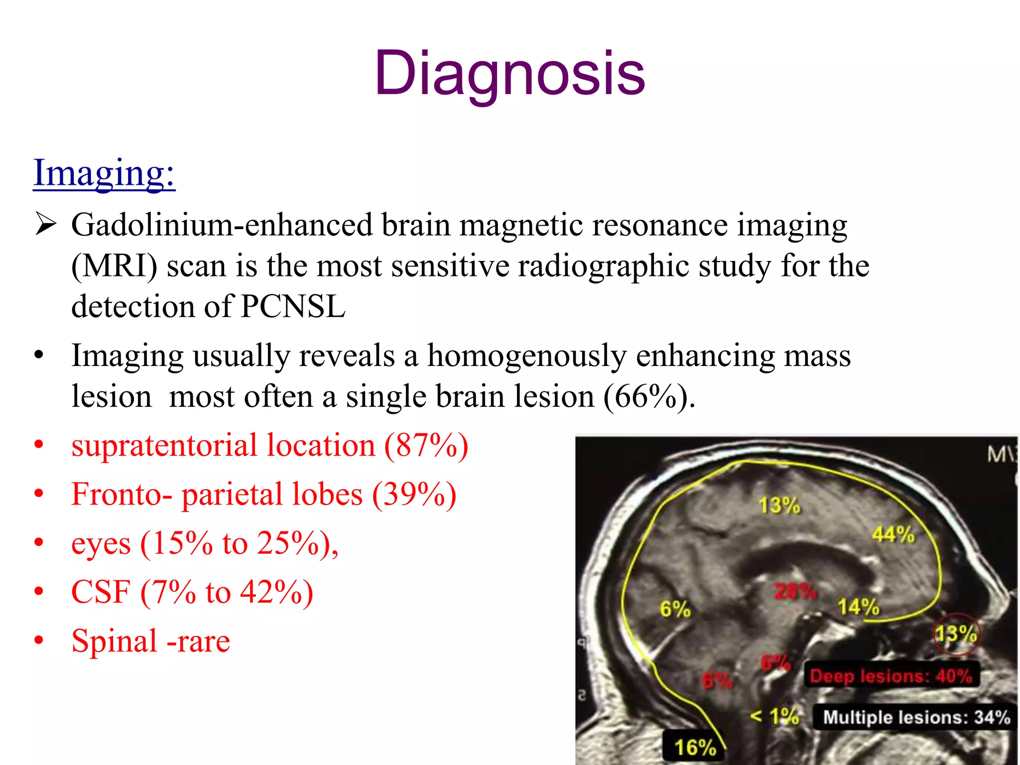 Primary cns lymphoma main | PPTX