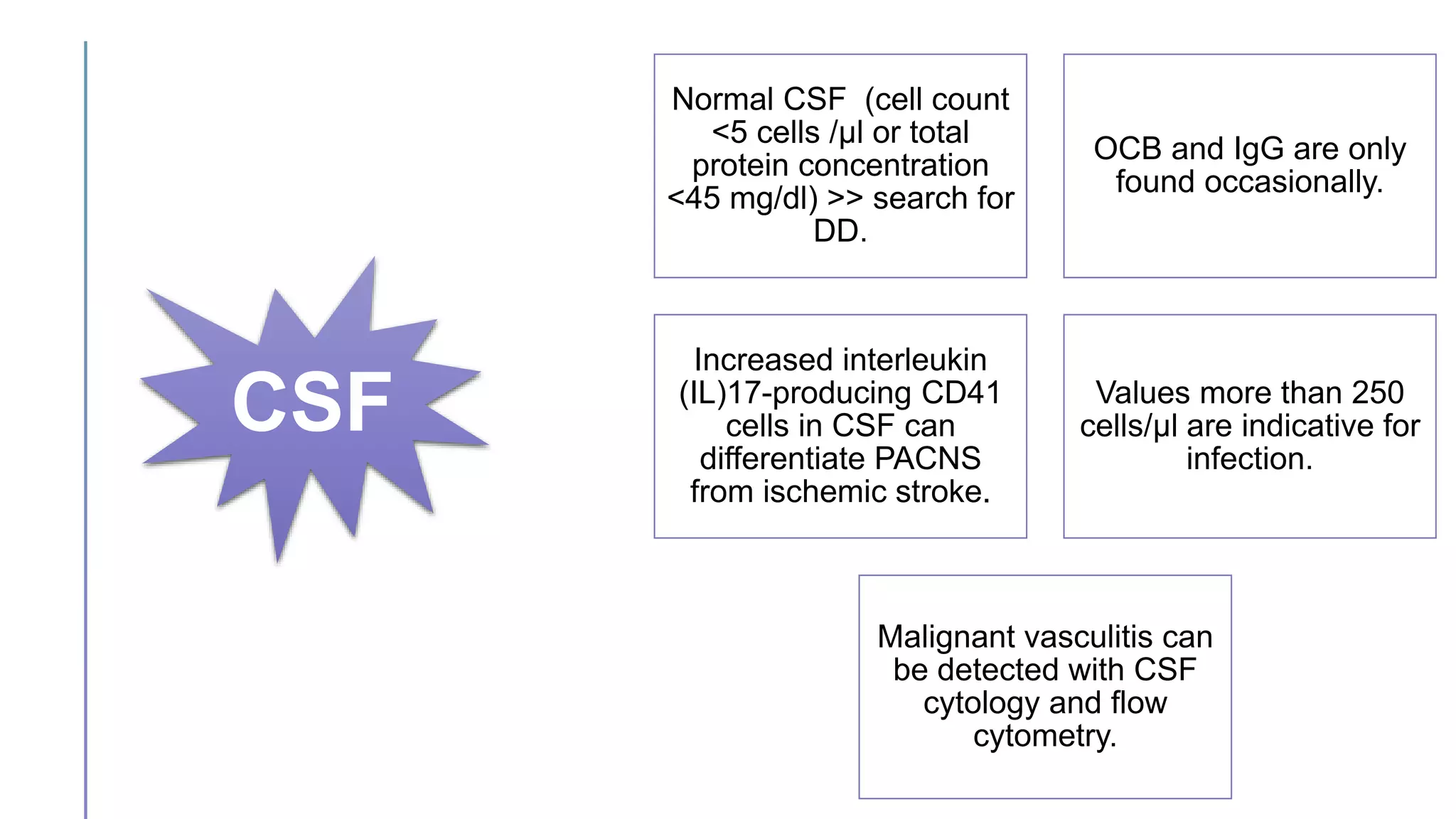 Primary cns vasculitis | PPTX