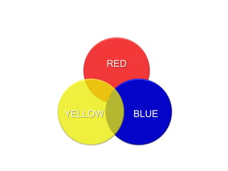 Primary Colors | PPTX