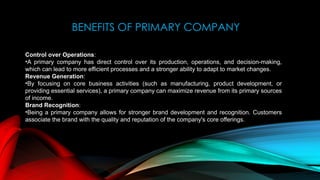 PRIMARY COMPANY.pptx