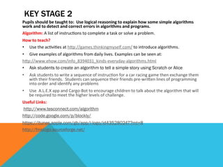Primary Computing Curriculum 2014 | PPT