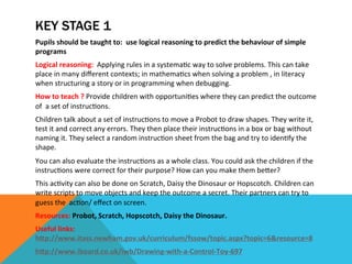 Primary Computing Curriculum 2014 | PPT