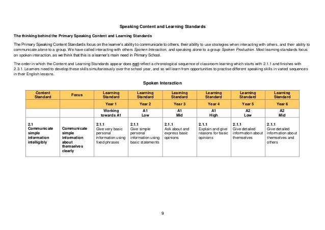 Primary curriculum framework 2018