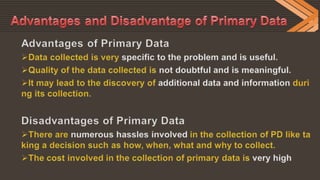 Primary Source of Data Collection - Observations, Survey, Focus Groups ...