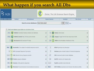 Primary databases ncbi | PPT