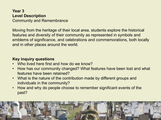 Primary Conference Sovereign Hill History & Literacy 2014 | PPTX ...