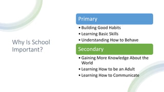 Primaryed presentation | PPTX