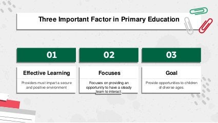 Primary Education _ Definition, Importance, and Objectives.pptx