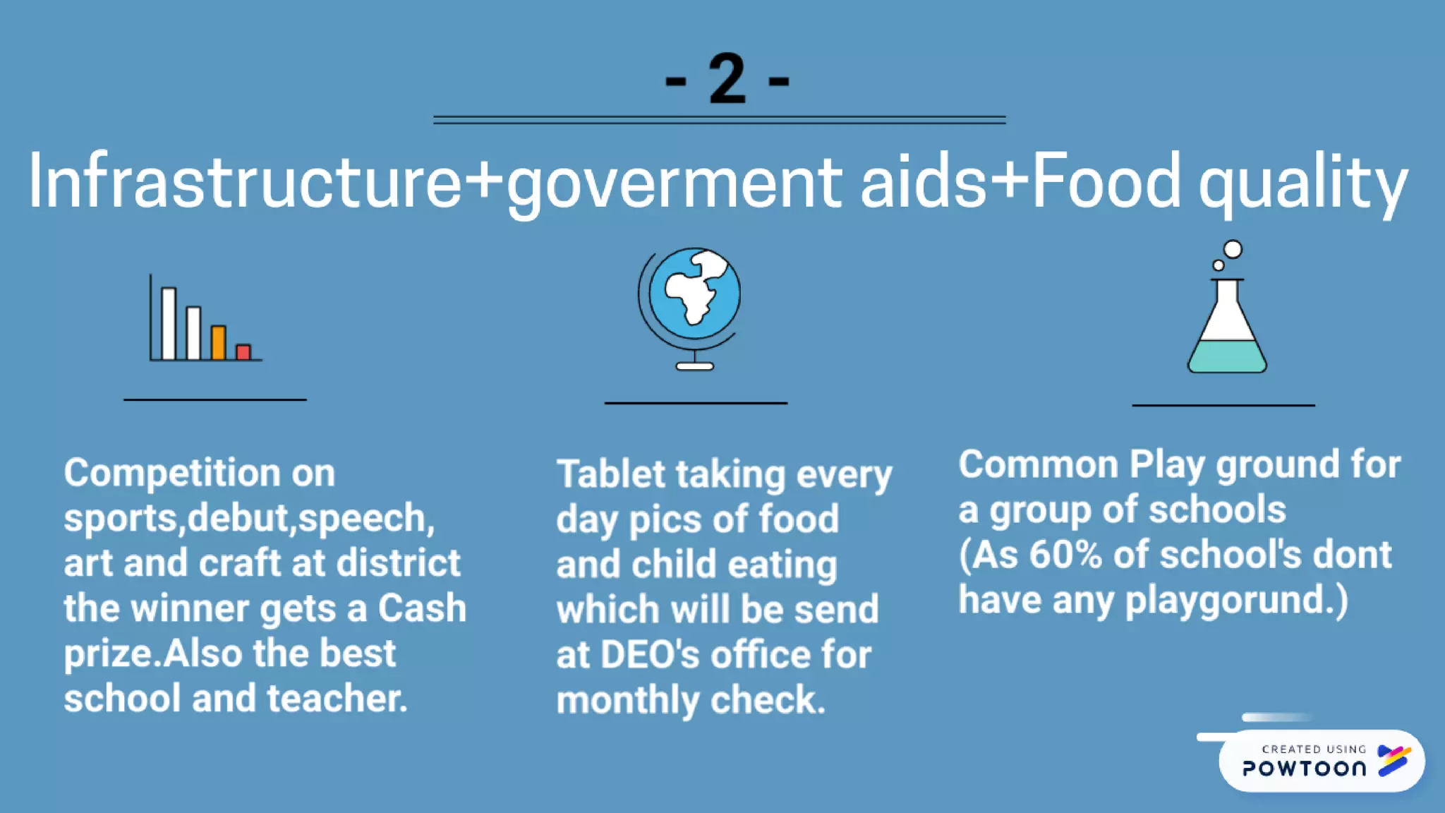 Primary education system | PPT