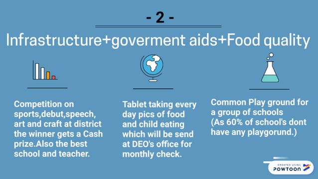 Primary education system | PPT