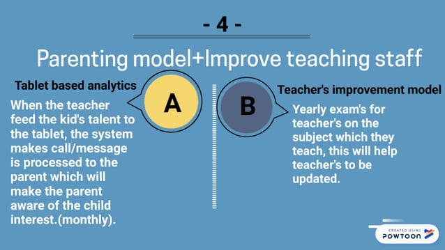 Primary education system | PPT