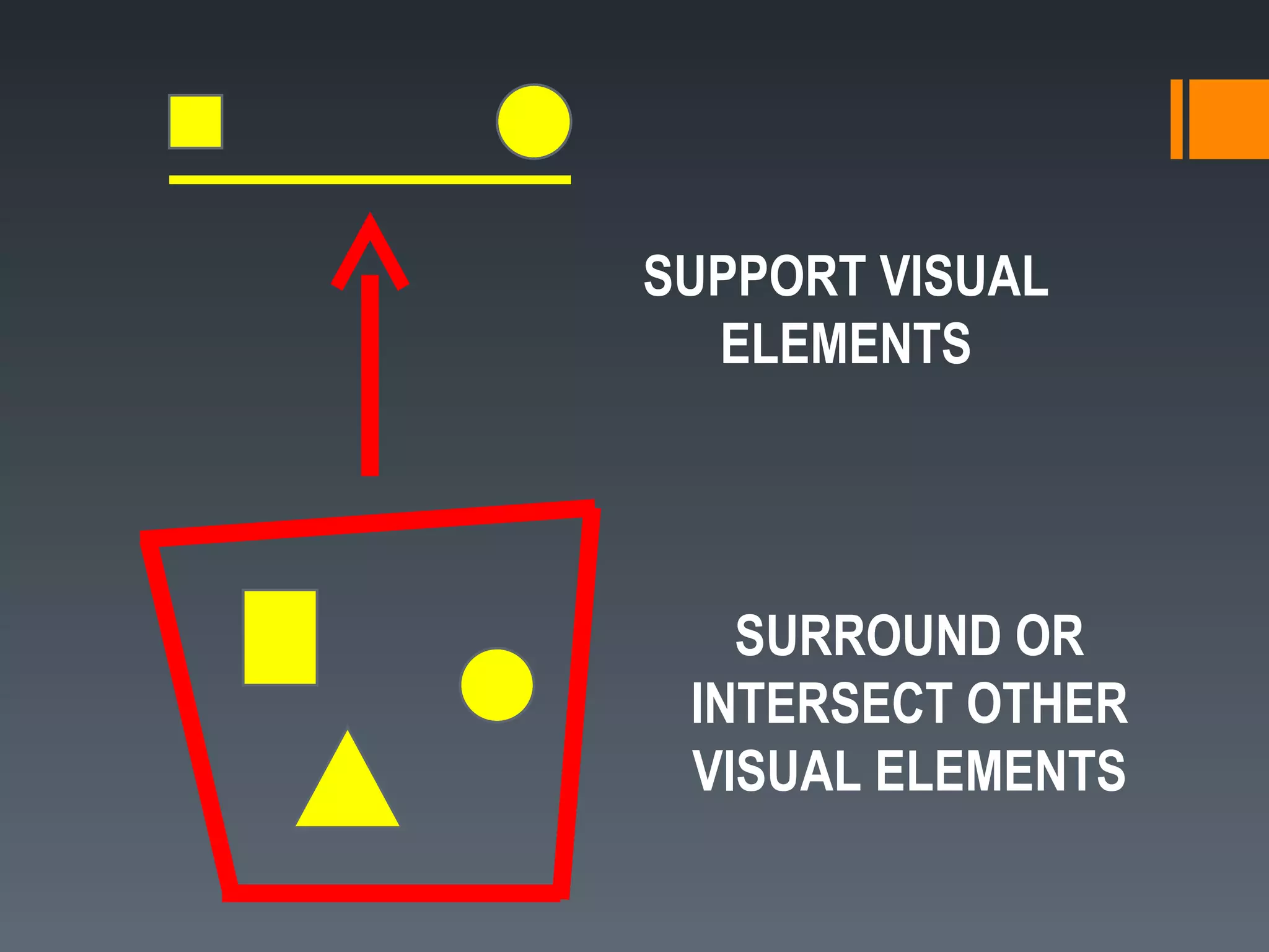 Primary elements of form | PPT
