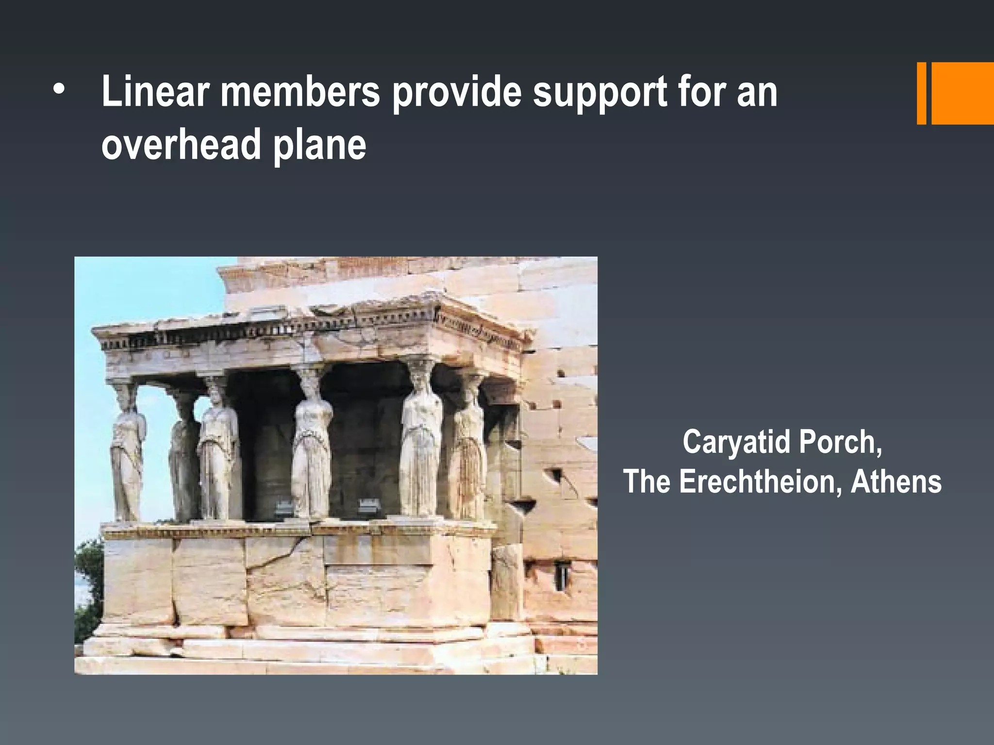 Primary elements of form | PPT