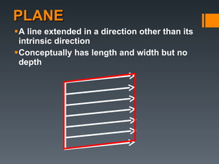 Primary elements of form | PPT