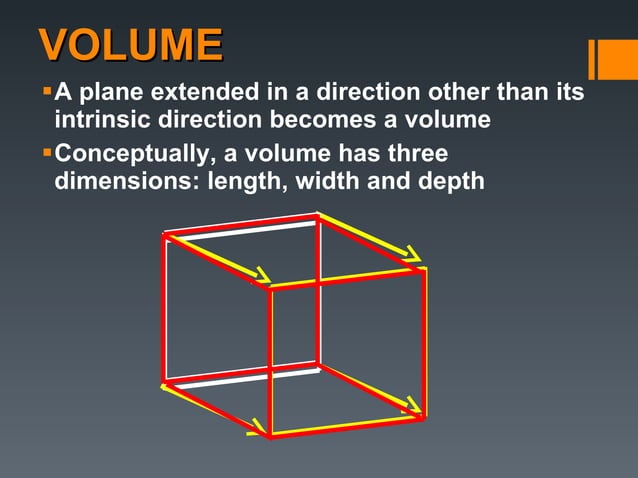 Primary elements of form | PPT