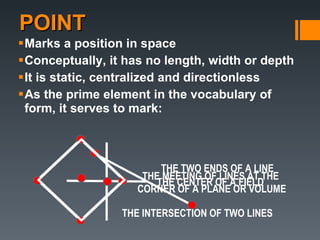 Primary elements of form | PPT