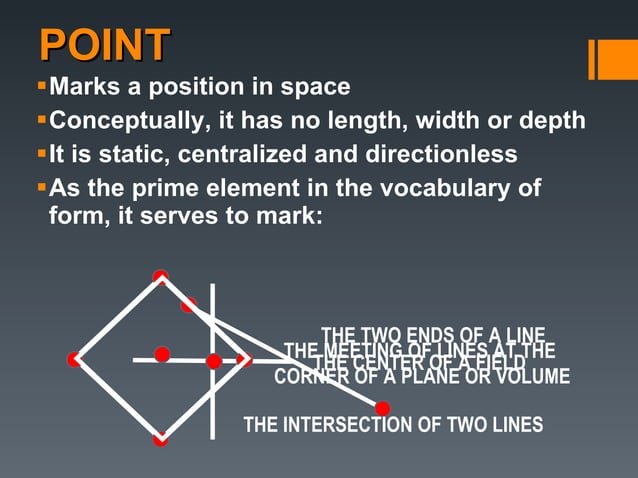 Primary elements of form | PPT